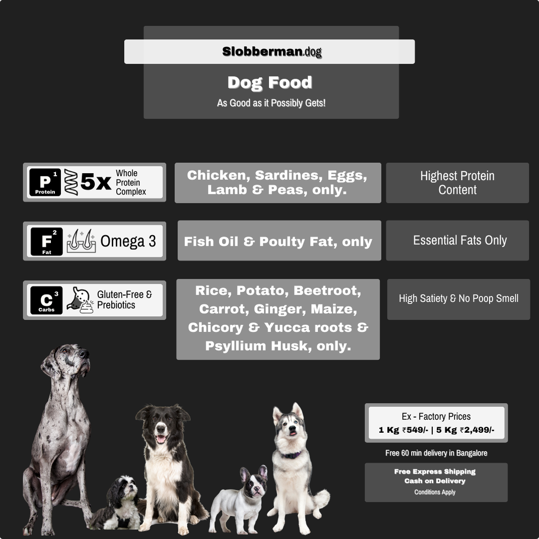 Slobberman.dog Best Dry Dog Food. High Protein(33%) Gluten Free Omega3